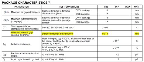 Specification Of Amc1200 Amplifiers Forum Amplifiers Ti E2e