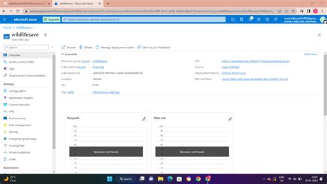 Github Veerankiswathiwildlifesave