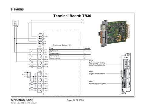 1 Sinamics Components Pdf Radio Control Hobbies And Interests
