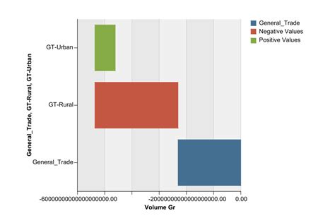 Imagemagick Convert Adds A Gray Diagonal Line During Convert Stack Overflow