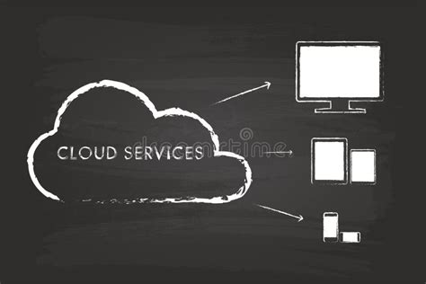 Cloud Computing Graphic Stock Vector Illustration Of Chalk 44525340