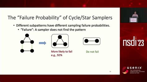 nsdi 23 arya arbitrary graph pattern mining with decomposition
