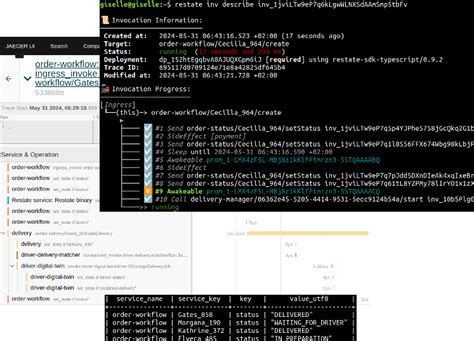 microservice orchestration restate documentation
