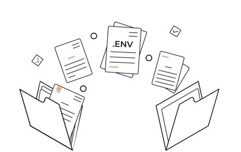 Ahmed Issa On Linkedin Programming Tech Environmentvariables Codingbestpractices