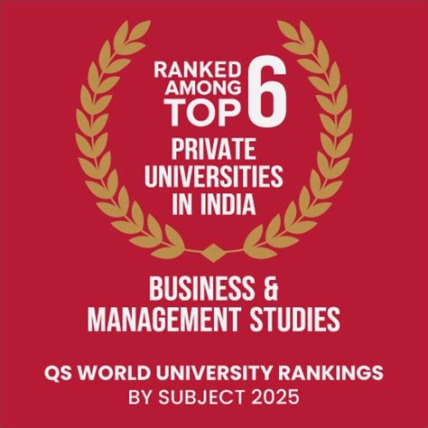 Rankings And Recognitions