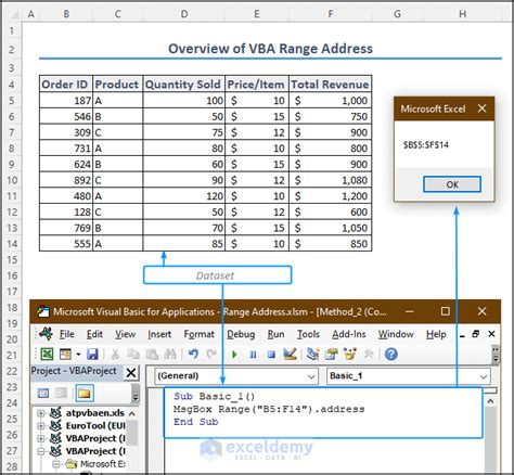 Excel Vba Range Address 5 Examples Exceldemy