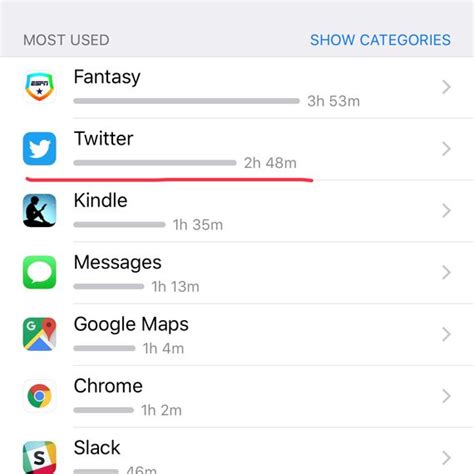 How To Set App Time Limits In IOS