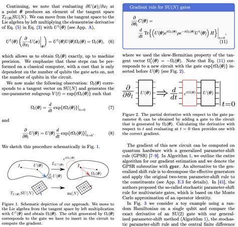 Here Comes The Sun Multivariate Quantum Gates And Gradients · Issue 4479 · Github Nakasho