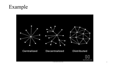 Multi Tier Architecture Or N Tier Architecture Pptx