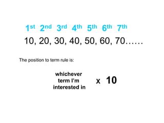 Nth Term Algebra Level PPTX