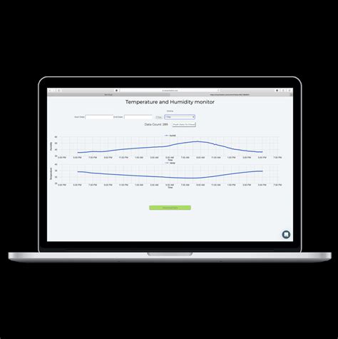 Digital 5 V Temperature And Humidity Monitoring At Rs 20000 In Thane