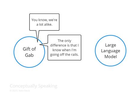 Nathaniel Davis On Linkedin Conceptuallyspeaking