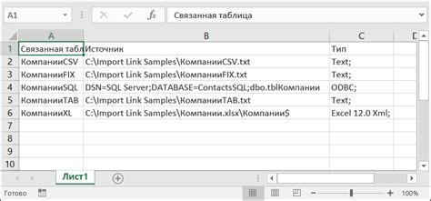 Экспорт данных из Access в Excel