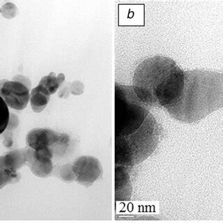 TEM Images Of The Fe2O3 TiO2 Composite Download Scientific Diagram