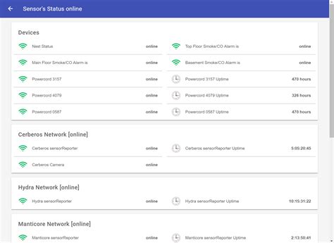Examples Of Your Basic UI OpenHAB Stories OpenHAB Community