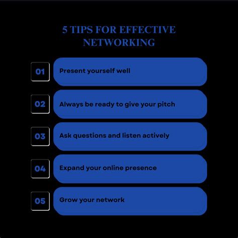 Caleb Mitchell On Linkedin Networking Businesstips Careerdevelopment