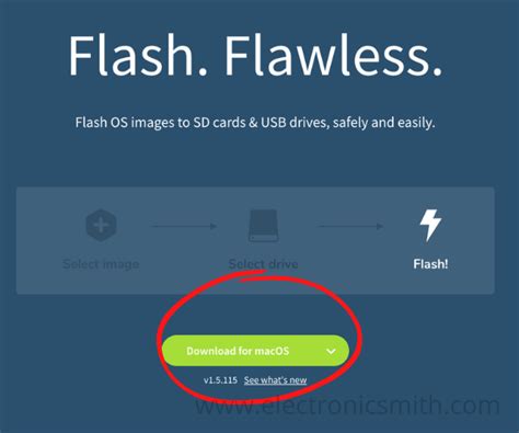 How To Install Chromium Os On Raspberry Pi Electronic Smith