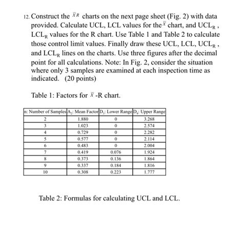 Construct The XR Charts On The Next Page Sheet Chegg Com