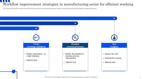 Workflow Improvement Powerpoint Ppt Template Bundles Ppt Presentation