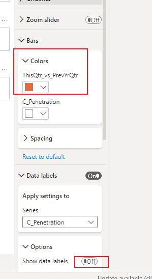 Solved Align Y Axis Order Across 2 Or More Charts Microsoft Fabric Community