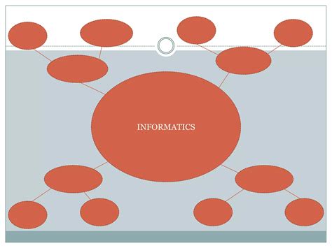 Nursing Informatics Theories Models And Frameworks Pptx