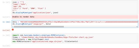 Status Of The Jupyter Extension · Issue 35 · Altair Vizjupytervega · Github