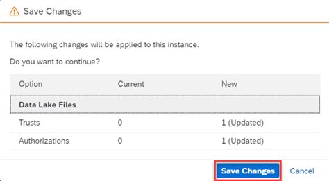 Clone Sap Hana Database Instance Via Template Base Sap Community