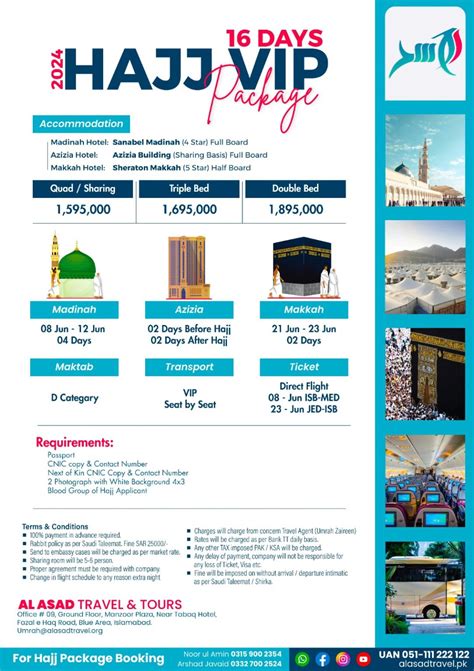 Muhammad Rizwan Posted On Linkedin