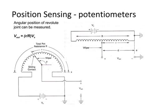Mechatronics Sensors1 1 Ppt Computer Peripherals Computing