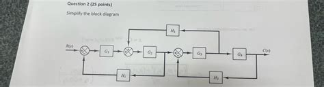 Solved Question Points Simplify The Block Diagram Chegg Com