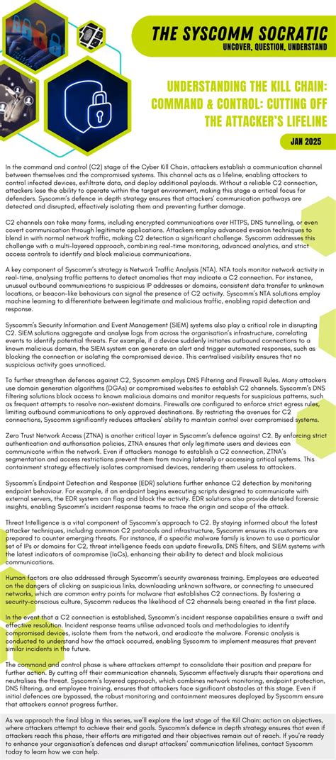 Syscomm Ltd On Linkedin Killchain Syscommsecure Cybersecurity