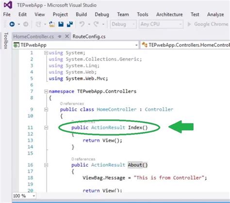 Url Routing In Aspnet Mvc The Engineering Projects