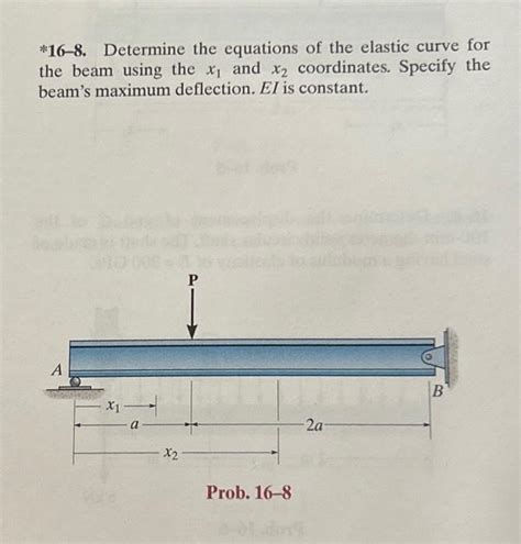 Solved 16 8 Determine The Equations Of The Elastic Curve