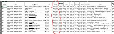 Microsoft Excel Adding Up Rows That Have Multiple Unique Values Per