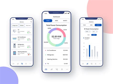 Smart Electric Meter App Concept Behance