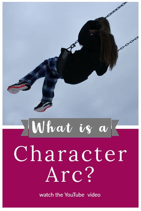 Character Arc Story Structure Novel Writing Characters Fiction Writing Novel Writing