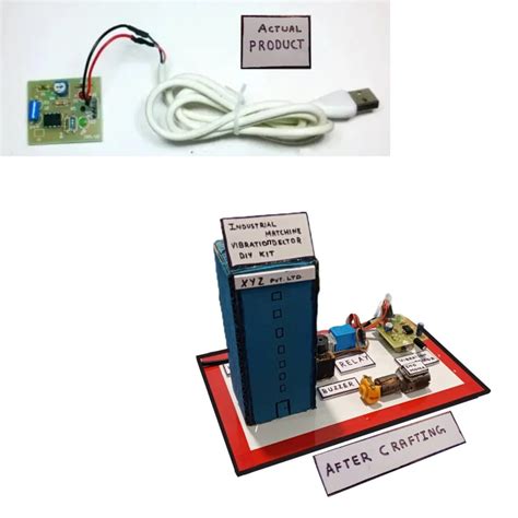 How The Induction Motor Vibration Detection Stem Kit Can Solve Your