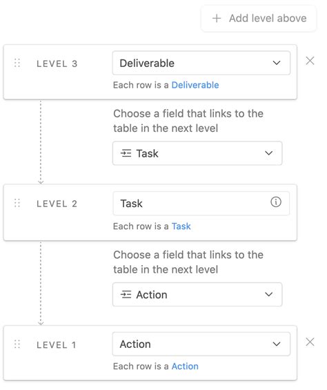 Permission Error When Adding Row From Interface Airtable Community