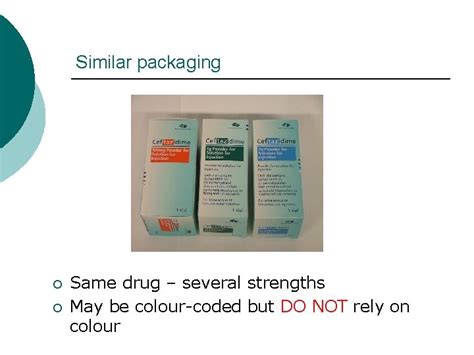 Safe Prescribing How To Avoid Prescribing Errors Kevin