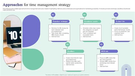 Approaches For Time Management Strategy Ppt Example