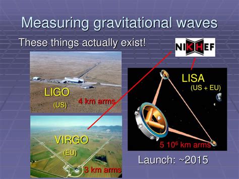 PPT Gravitational Waves PowerPoint Presentation Free Download ID 6822775
