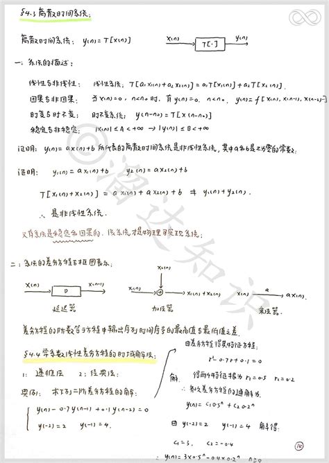 信号分析与处理期末复习笔记 知乎