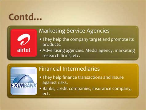 Marketing Micro Environment Pptx