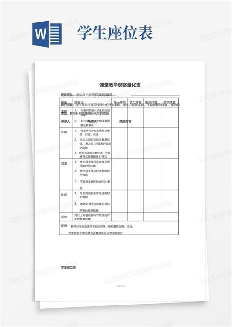 学生自主学习学习时的情况课堂观察量表word模板下载 编号lepwkxon 熊猫办公