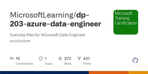 Dp 203 Azure Data Engineer Instructions Labs 03 Transform Data With Sql