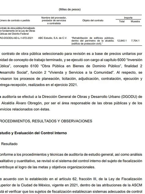 El “abc” Del Caso De Corrupción Que Morena Destapó Contra Layda