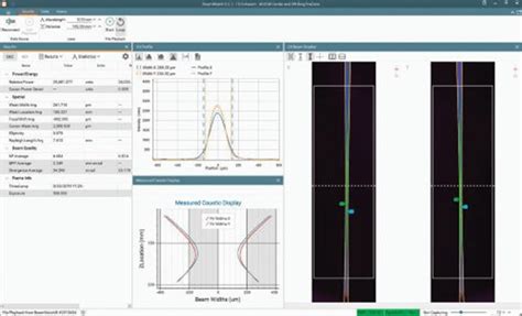 Laser Measurement Systems Best Practices Ophir Photonics