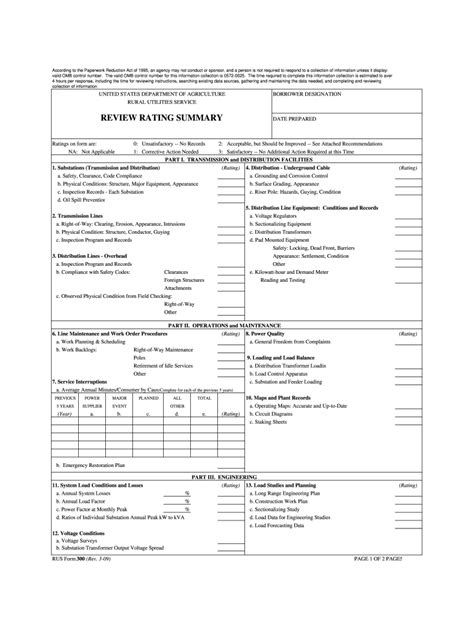 300 Rating 2009 2025 Form Fill Out And Sign Printable Pdf Template