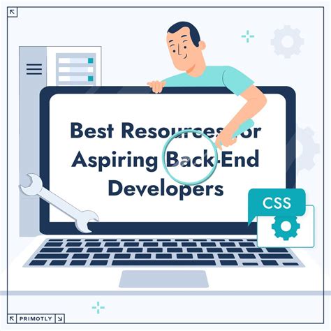 Primotly On Linkedin Backend Codingskills Webdevelopment Learncoding