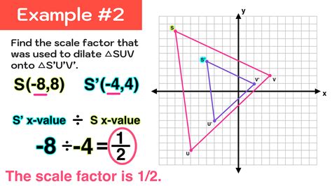 How To Find Scale Factor In 3 Easy Steps — Mashup Math